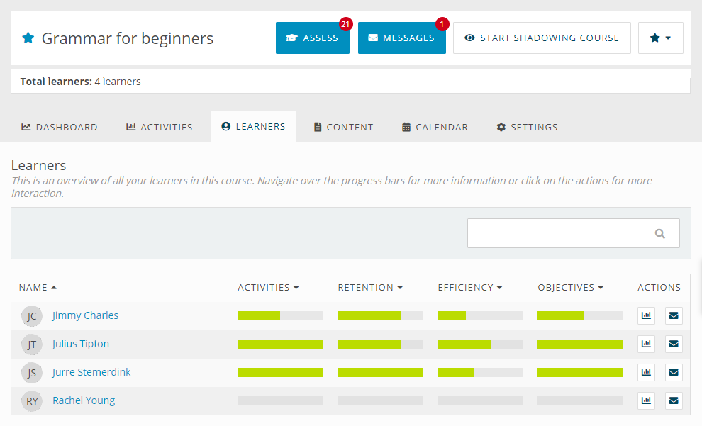 View progress and statistics of learners